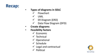 Chapter 6 Activity Planning And Control.pptx
