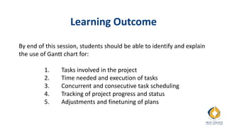 Chapter 6 Activity Planning And Control.pptx