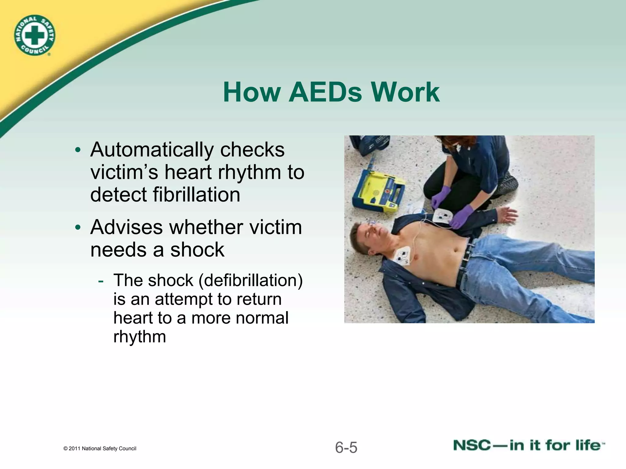 Chapter 6 AED.ppt