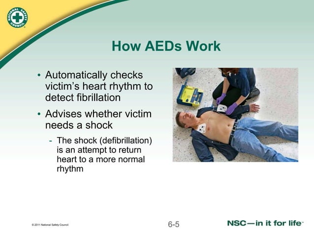 Chapter 6 AED.ppt