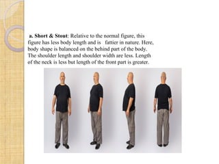 chapter 6 analyse fit model last material.ppt