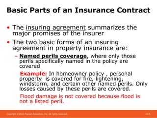Chapter_6_Analysis_of_Insurance_Contracts.ppt