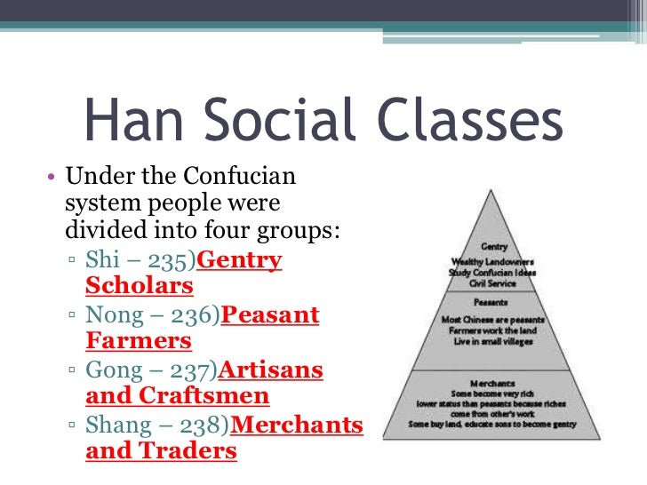 Chapter 6 ancient china