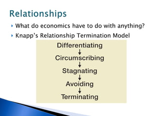 Chapter 6 And 7: Interpersonal Communication and Skills | PPT