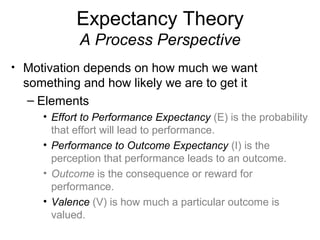Chapter6and7 motivation 001 | PPT