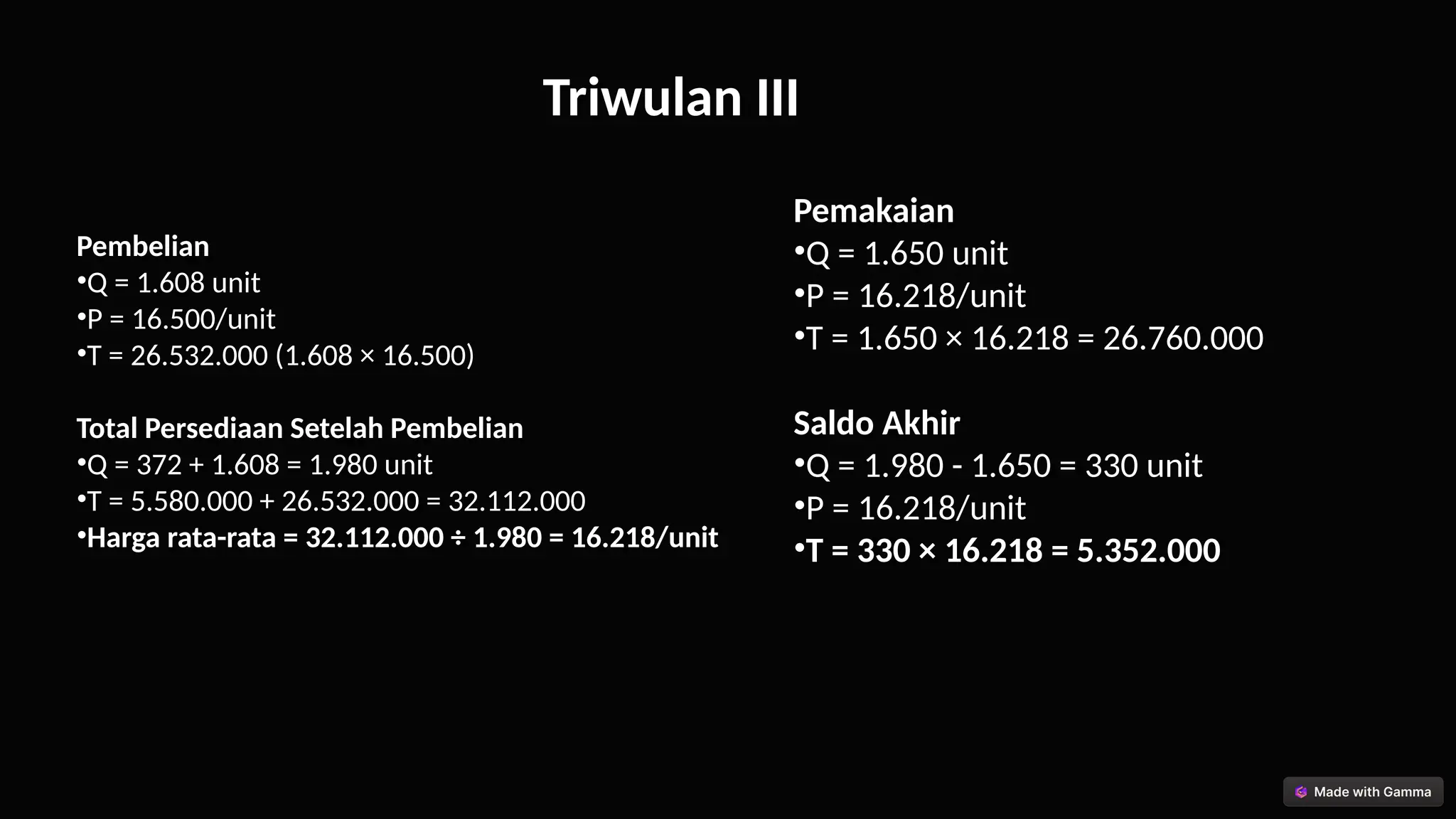 Chapter 6 Anggaran Bahan Baku dan Contohnya.pptx