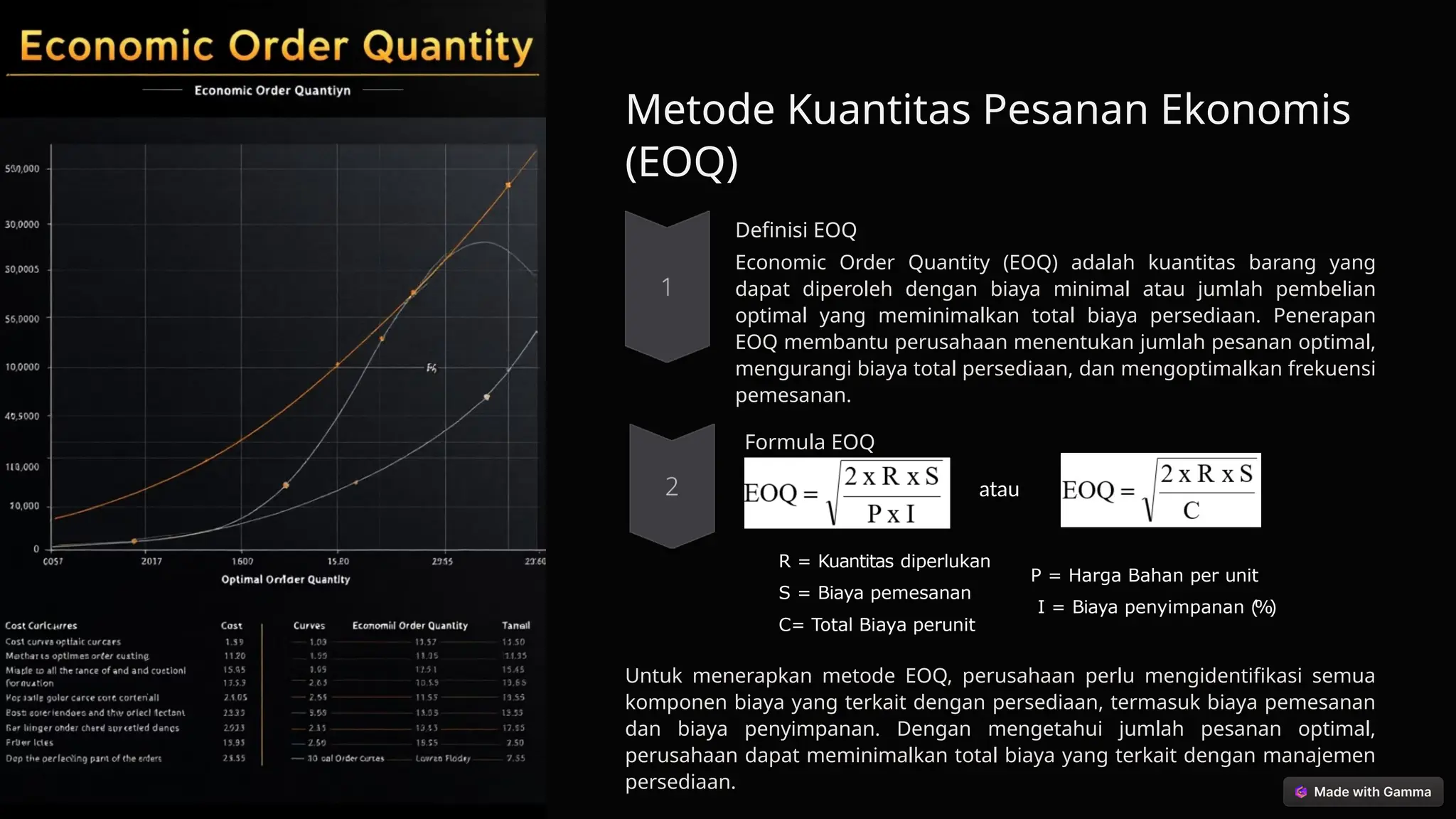 Chapter 6 Anggaran Bahan Baku dan Contohnya.pptx