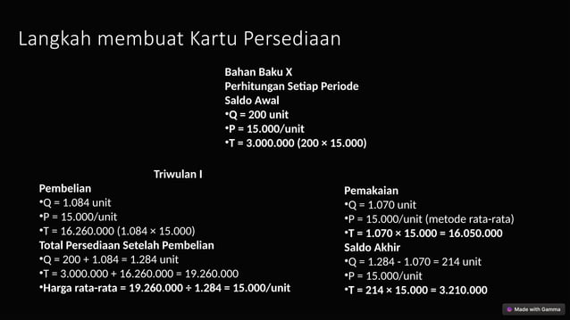 Chapter 6 Anggaran Bahan Baku dan Contohnya.pptx