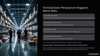 Chapter 6 Anggaran Bahan Baku dan Contohnya.pptx