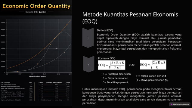 Chapter 6 Anggaran Bahan Baku dan Contohnya.pptx