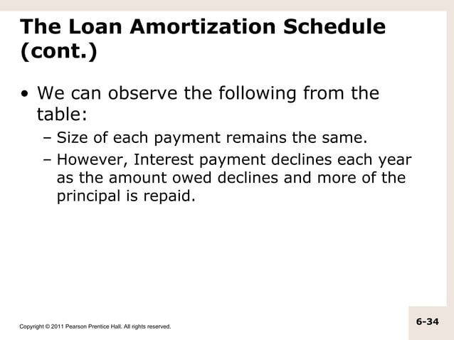 Chapter 6 annuity | PPT