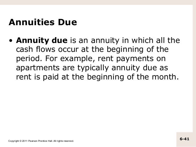 Chapter 6 Annuity