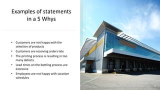 Chapter 6 Approaching the Problem Statement | PDF