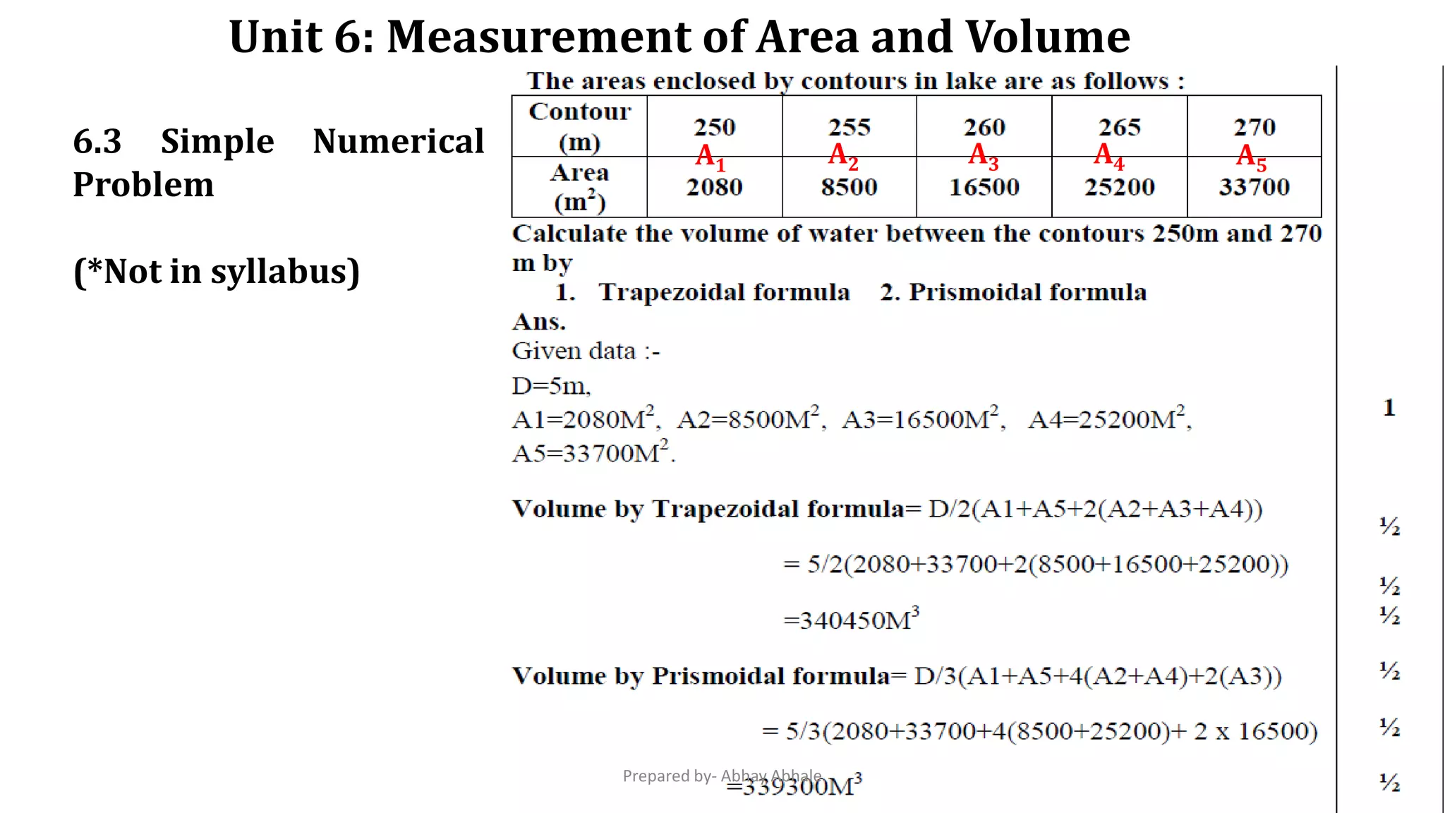 Chapter 6 area & volume measurement, Digital Planimeter | PPT
