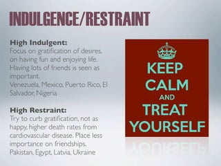 Chapter 6 Hofstede | PPT