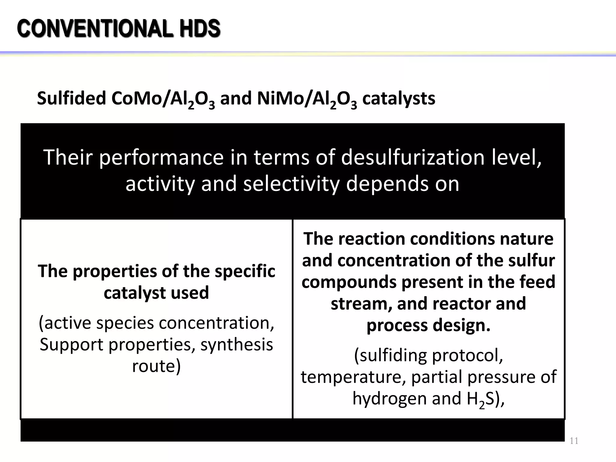 Chapter 6b -_hydrotreating_hds_catalyst | PPTX