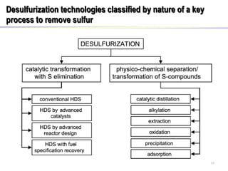 Chapter 6b -_hydrotreating_hds_catalyst | PPTX | Science