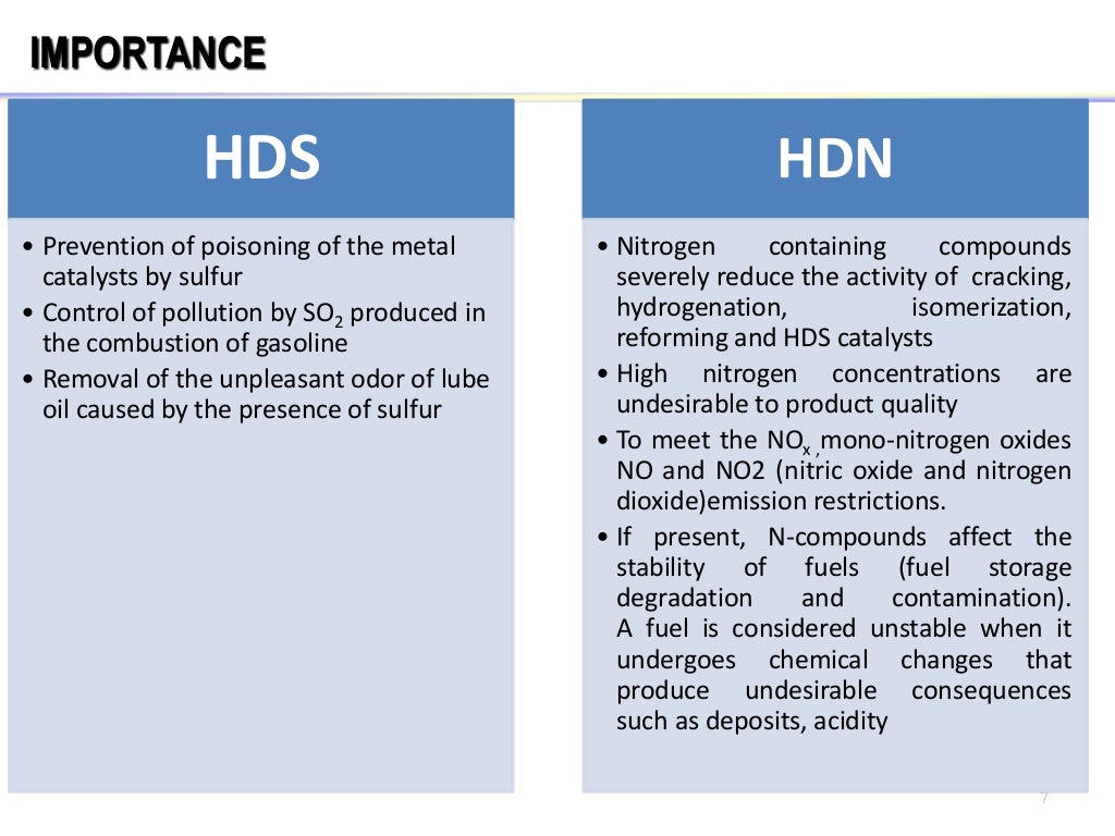 Chapter 6b -_hydrotreating_hds_catalyst