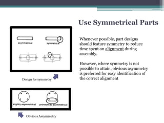 Chapter 6 basic design for assembly | PPTX