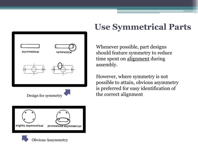 Chapter 6 basic design for assembly | PPTX