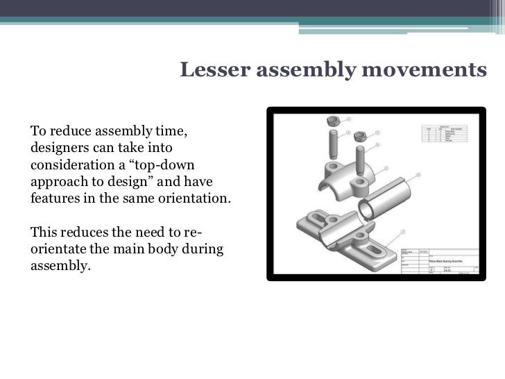 Chapter 6 Basic Design For Assembly