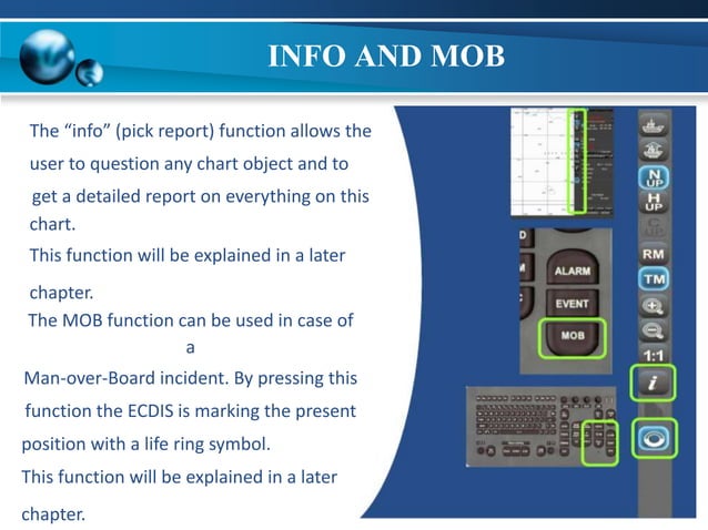Chapter 6 Basic Navigational Functions14pptx