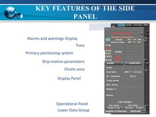 Chapter 6 Basic Navigational Functions1.4.pptx