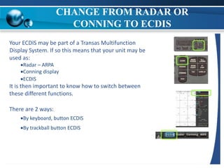 Chapter 6 Basic Navigational Functions1.4.pptx