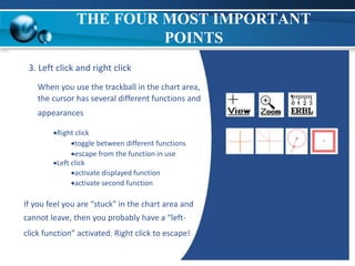 Chapter 6 Basic Navigational Functions1.4.pptx
