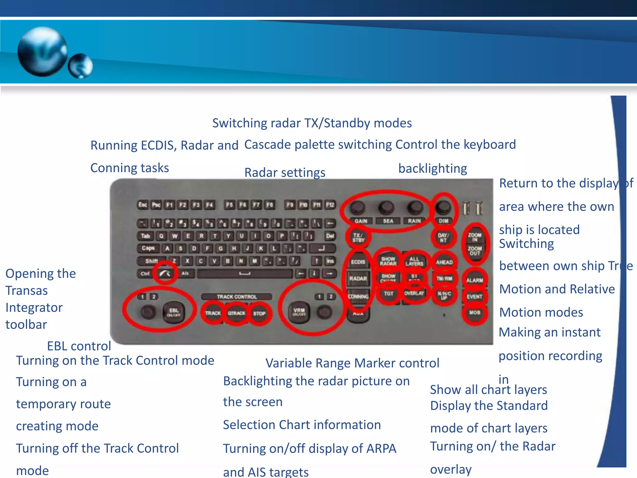 Chapter 6 Basic Navigational Functions1.4.pptx