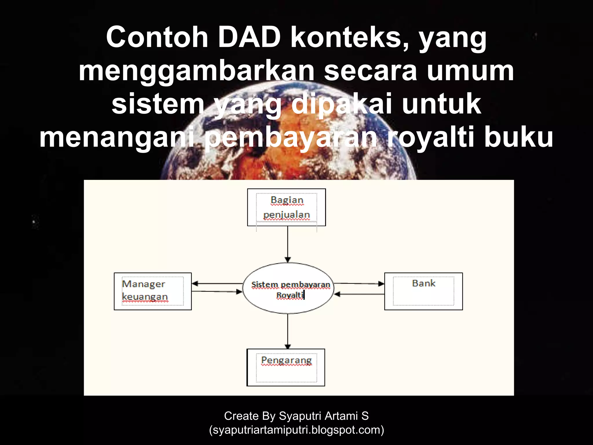 Chapter6(basis data)p | PPT