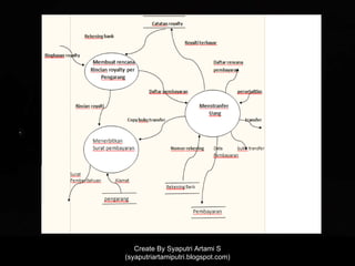 Chapter6(basis data)p | PPT