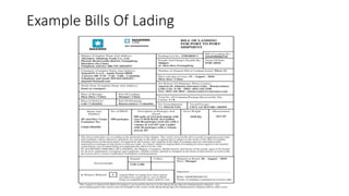 Chapter 6 Bills of Landing.pptx