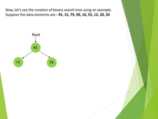 CHAPTER 6_BST Insertion.pdf