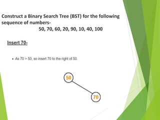 CHAPTER 6_BST Insertion.pdf | Free Download