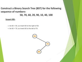 CHAPTER 6_BST Insertion.pdf
