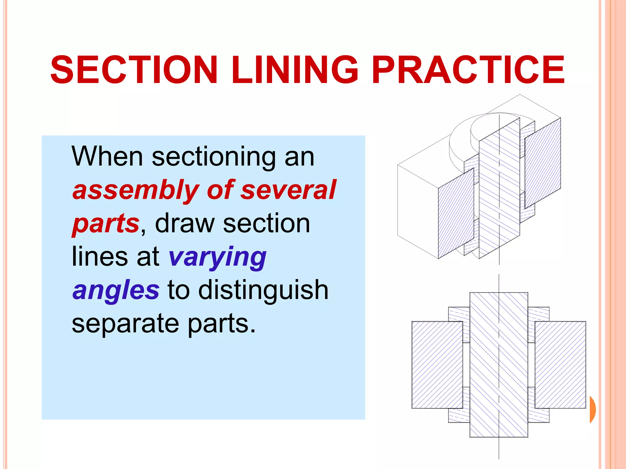 Chapter 6 by lelis | PPTX
