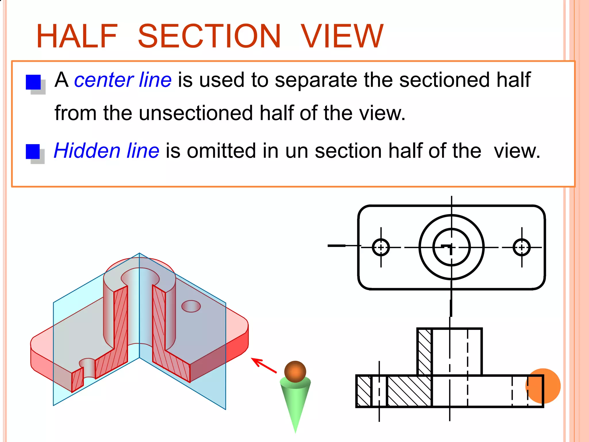 Chapter 6 by lelis | PPTX
