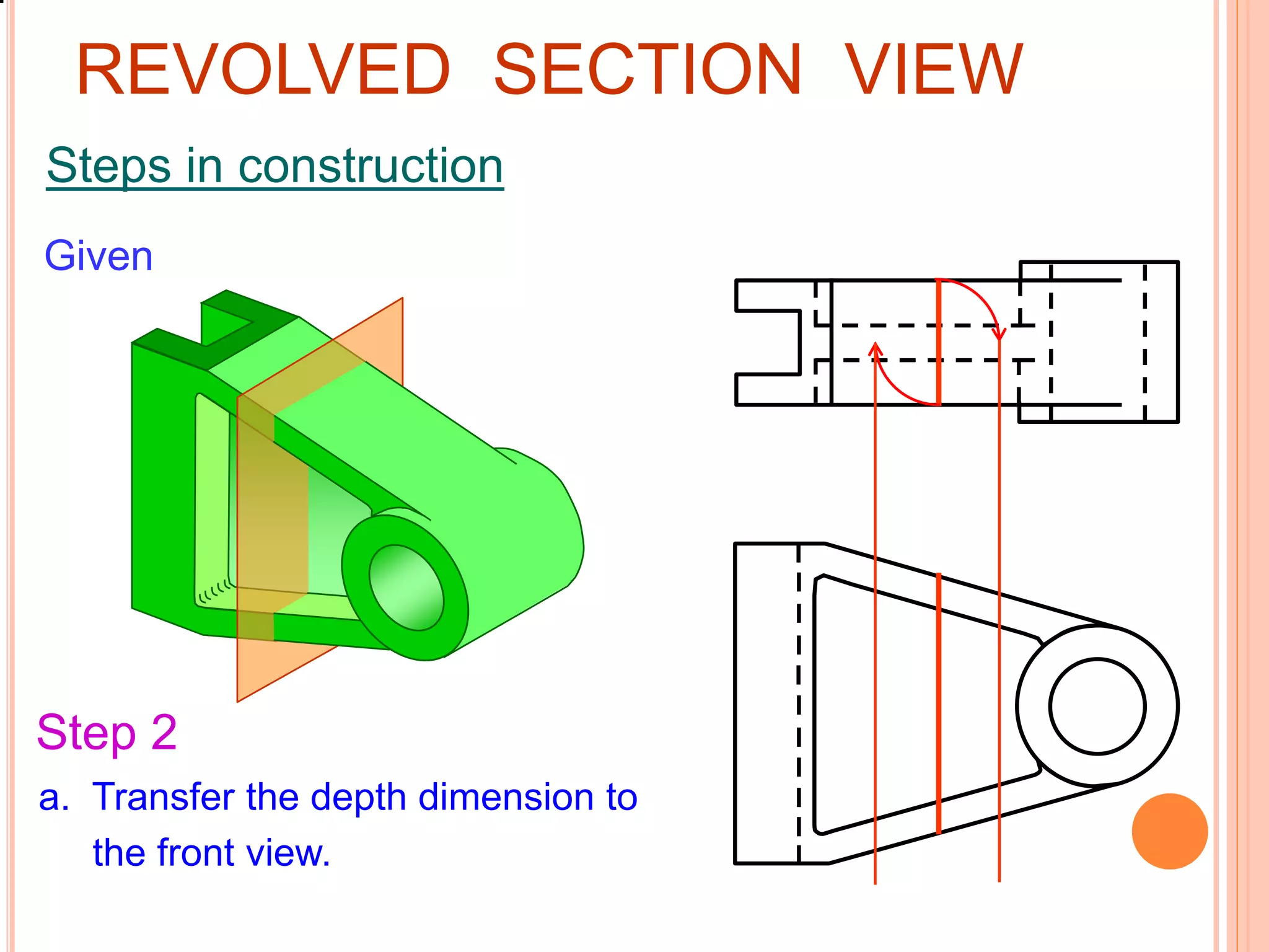 Chapter 6 by lelis | PPTX