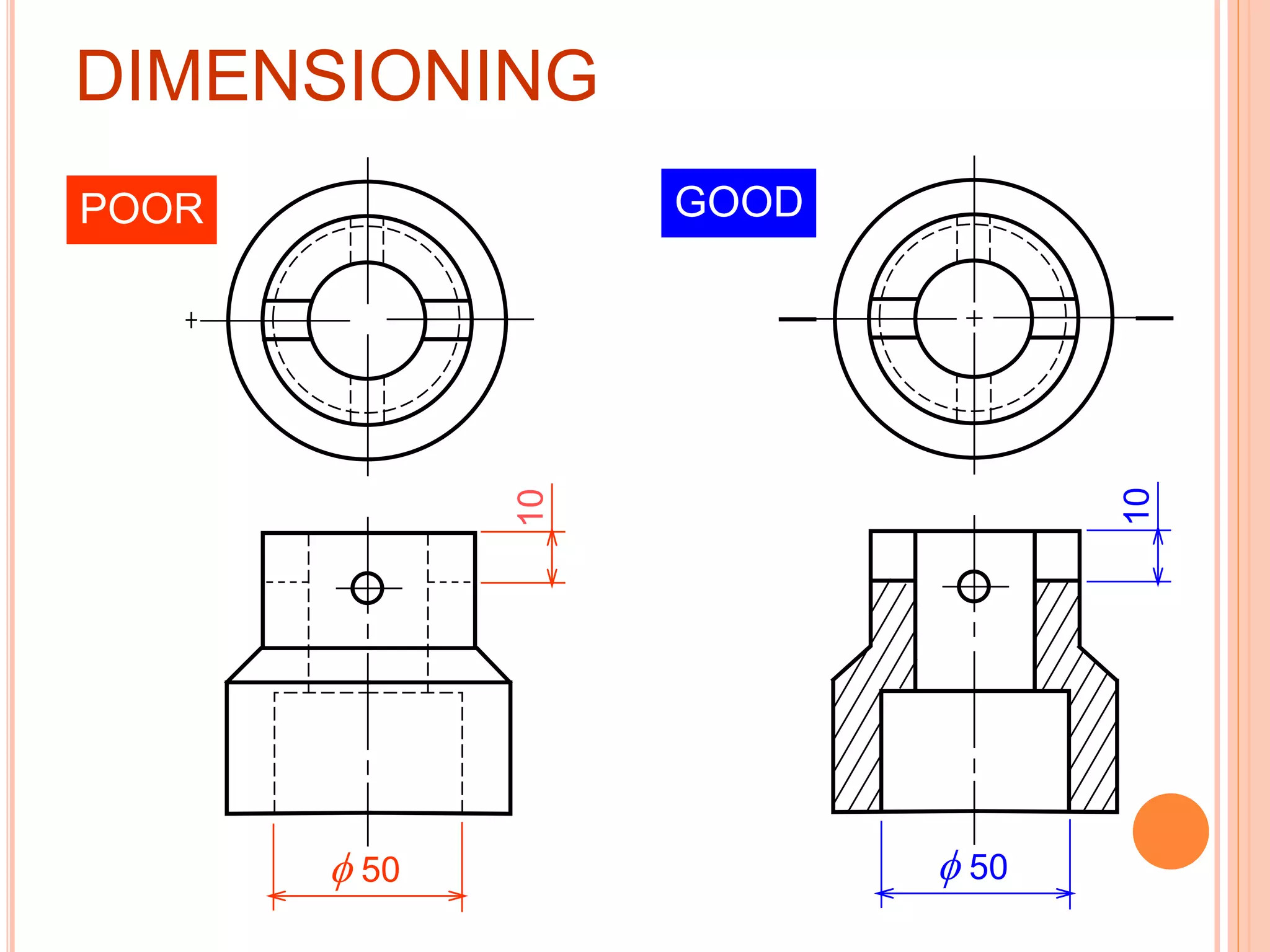 Chapter 6 by lelis | PPTX
