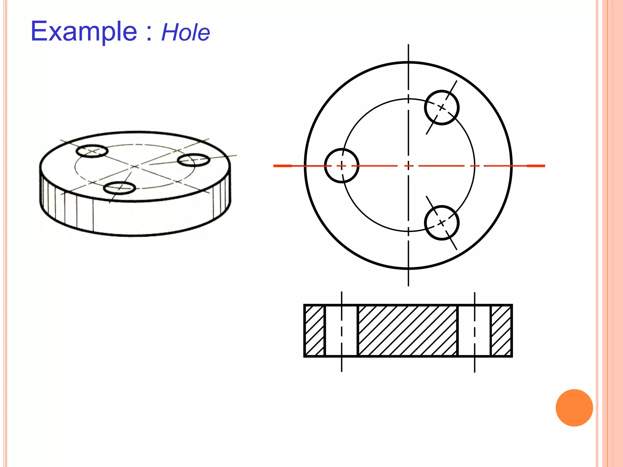 Chapter 6 by lelis | PPTX