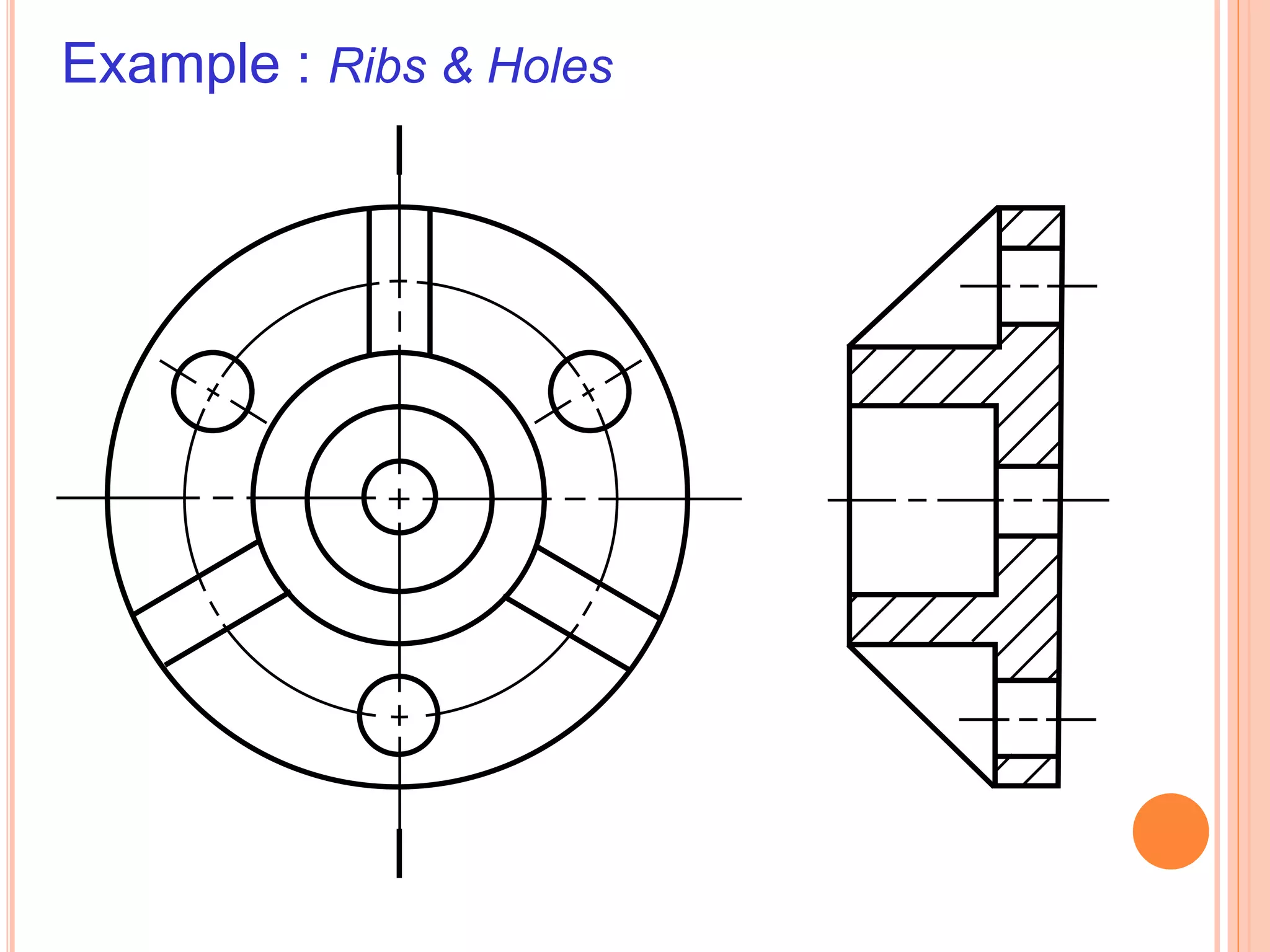 Chapter 6 by lelis | PPTX