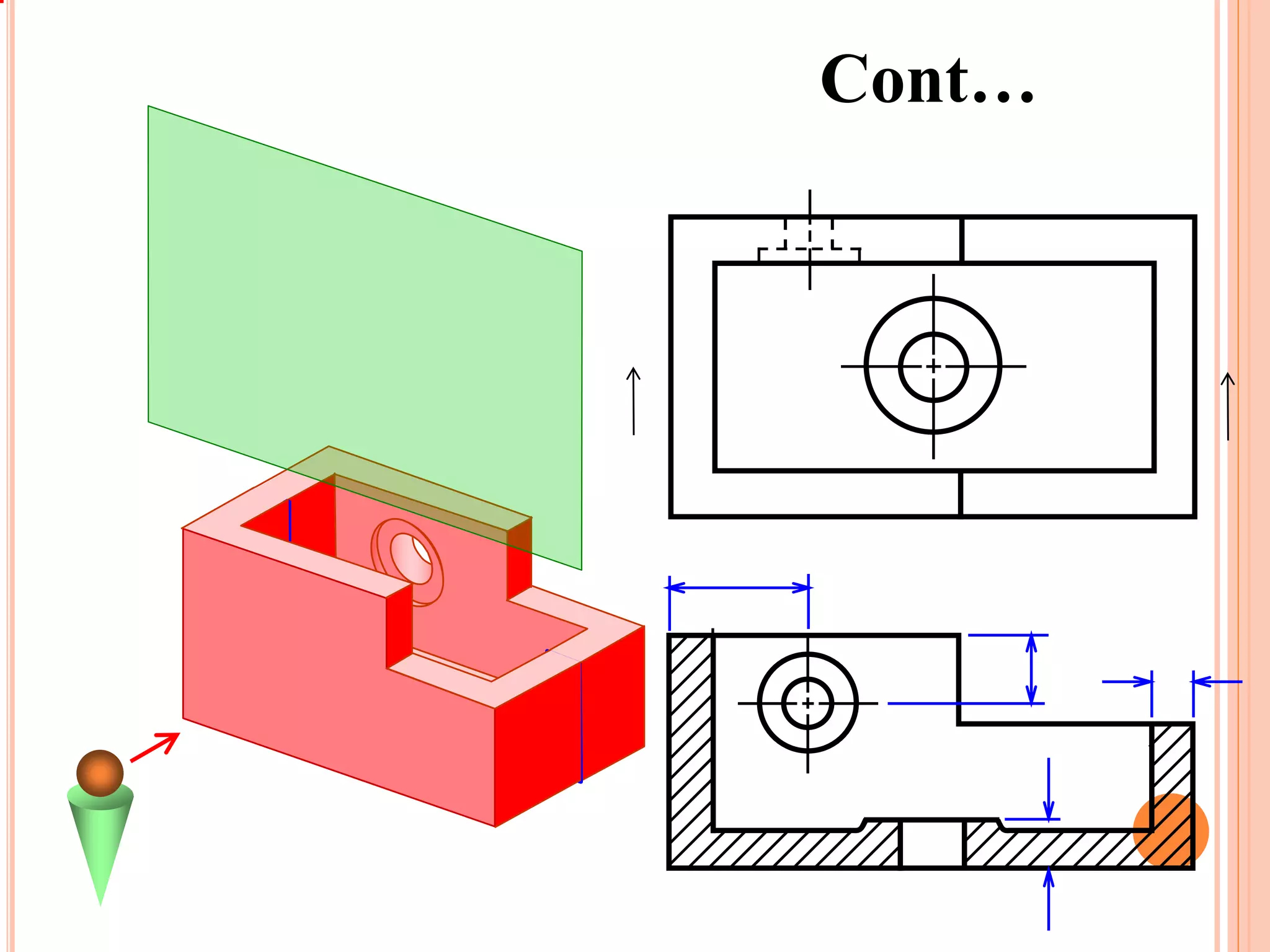 Chapter 6 by lelis | PPTX