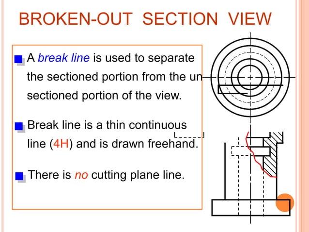 Chapter 6 by lelis | PPTX | Drawing and Sketching | Arts and Crafts