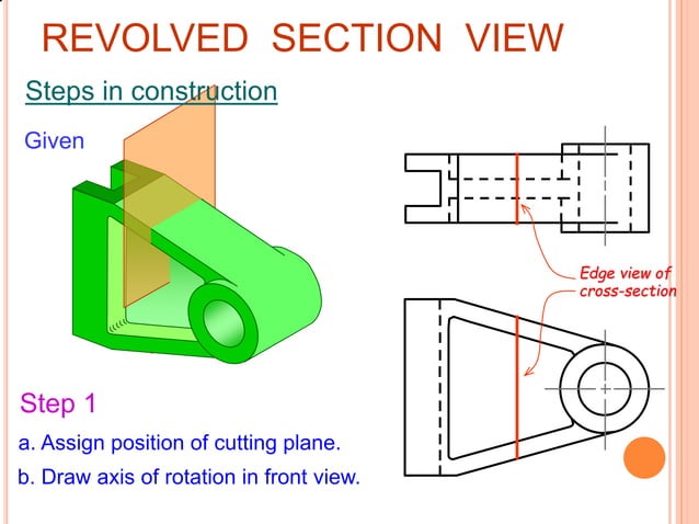Chapter 6 by lelis | PPTX | Drawing and Sketching | Arts and Crafts