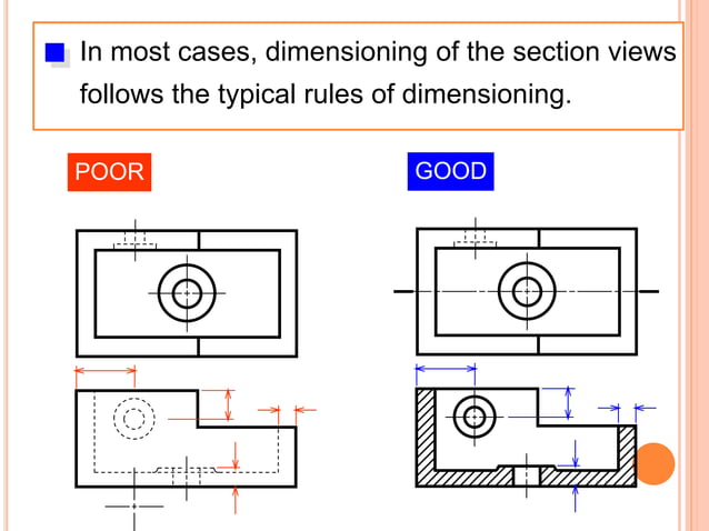 Chapter 6 by lelis | PPTX | Drawing and Sketching | Arts and Crafts
