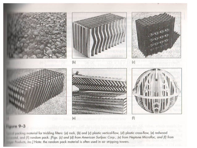 Chapter_6C_Attached_Growth_processes.pptx