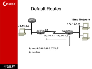 Chapter6ccna | PPT | Computer Networking | Computing