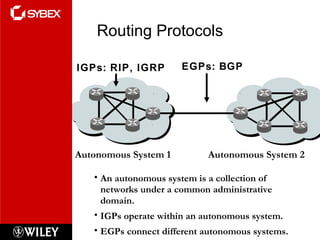 Chapter6ccna | PPT | Computer Networking | Computing
