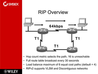 Chapter6ccna | PPT | Computer Networking | Computing